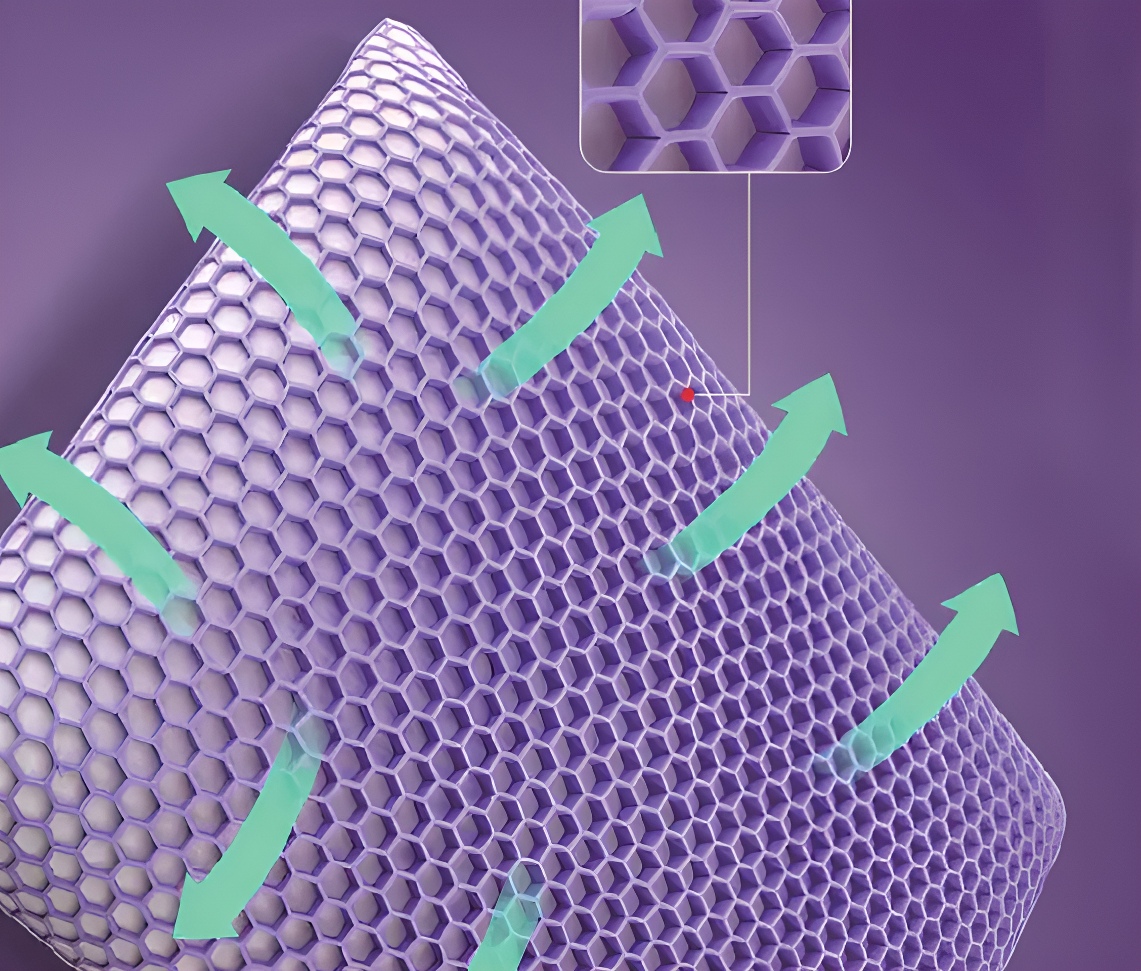 Melhores Travesseiros Anti Rugas | 2025